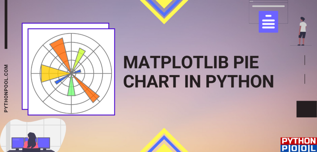 Matplotlib Pie Chart Custom And Nested In Python Python Pool 2555