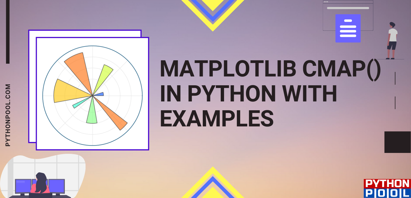 Matplotlib Cmap With Its Implementation In Python Python Pool