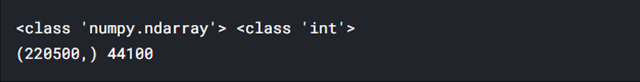 Python Spectrogram Implementation In Python From Scratch Python Pool