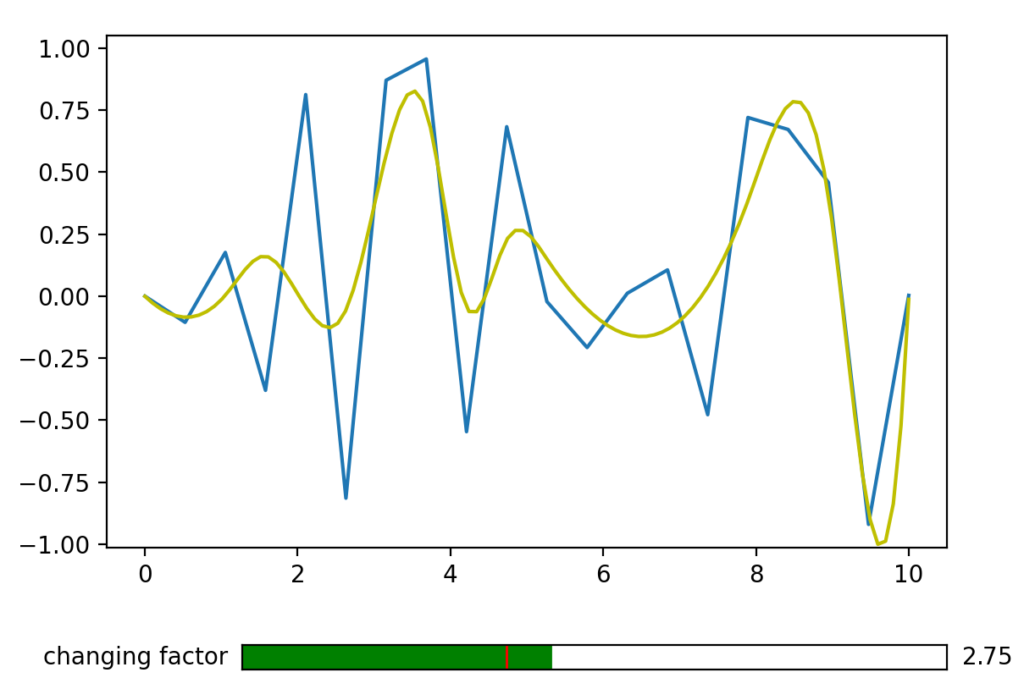 Things We Can Do With Matplotlib Slider in Python - Python Pool Things We Can Do With Matplotlib Slider in Python - Python Pool