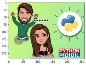 Matplotlib Imread: Illustration and Examples - Python Pool