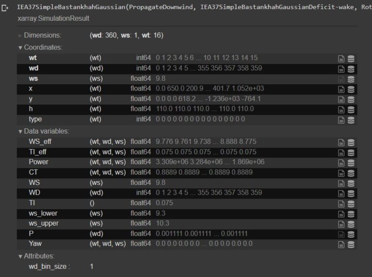 Working With Python Pywake Library Python Pool 5684