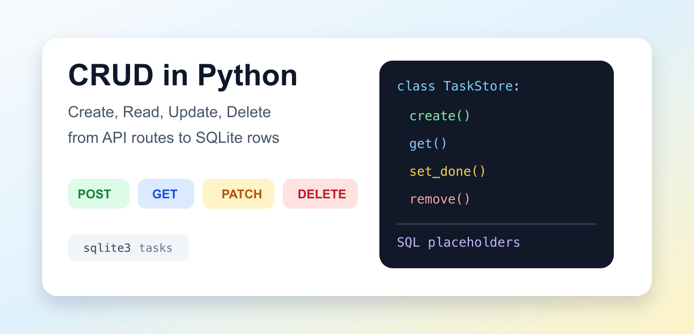 CRUD in Python: Create, Read, Update, and Delete Safely