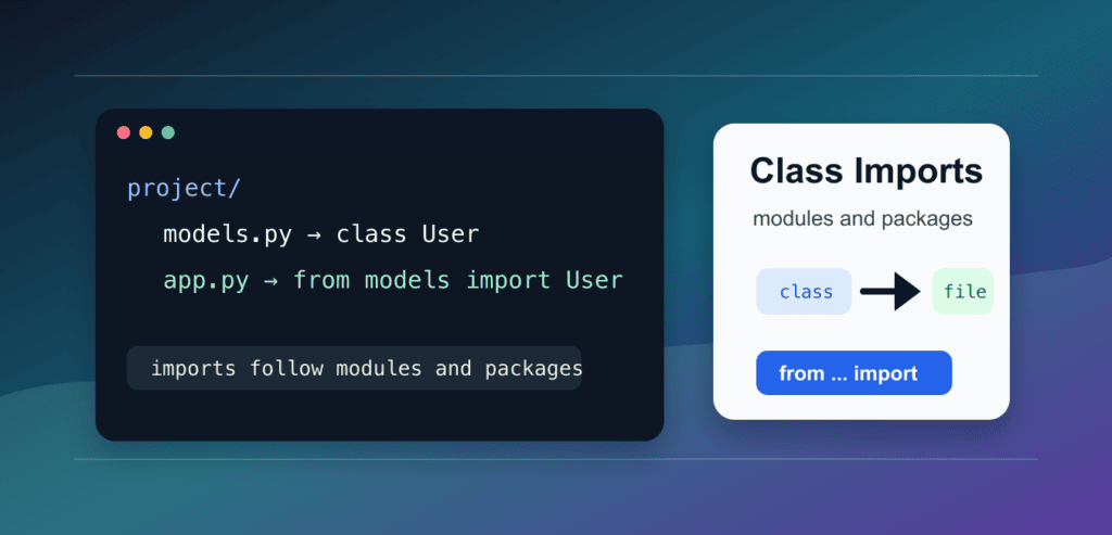 Import Classes From Another Python File or Package