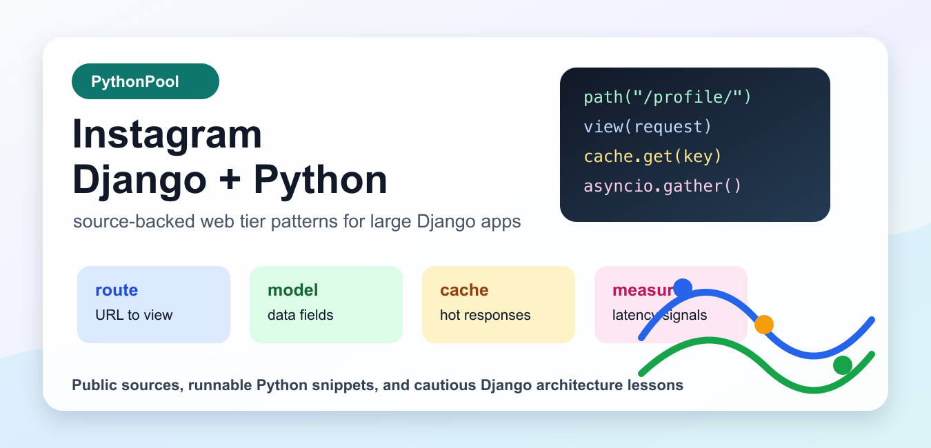 How Instagram Uses Django and Python